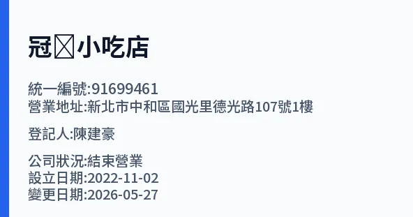 冠倸小吃店的照片-統編 91699461(新北市) 公司登記資料與營業項目詳細圖表