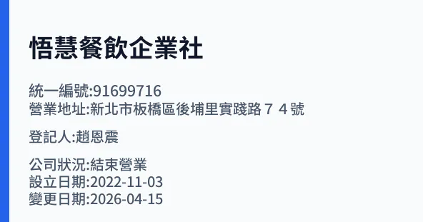 悟慧餐飲企業社的照片-統編 91699716(新北市) 公司登記資料與營業項目詳細圖表