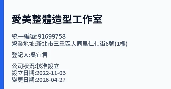 愛美整體造型工作室的照片-統編 91699758(新北市) 公司登記資料與營業項目詳細圖表