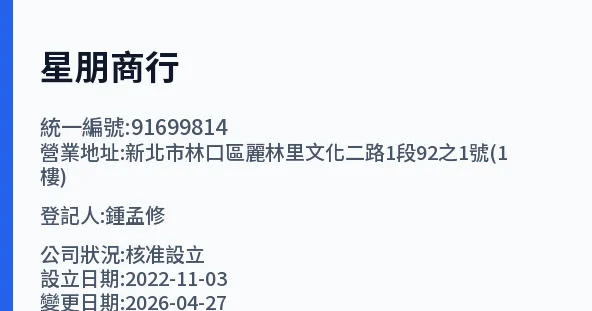 星朋商行的照片-統編 91699814(新北市) 公司登記資料與營業項目詳細圖表