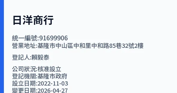 日洋商行的照片-統編 91699906(基隆市) 公司登記資料與營業項目詳細圖表