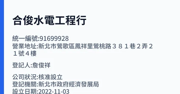合俊水電工程行的照片-統編 91699928(新北市) 公司登記資料與營業項目詳細圖表