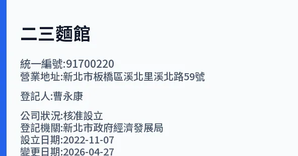 二三麵館的照片-統編 91700220(新北市) 公司登記資料與營業項目詳細圖表