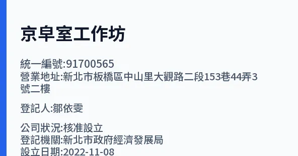 京皁室工作坊的照片-統編 91700565(新北市) 公司登記資料與營業項目詳細圖表