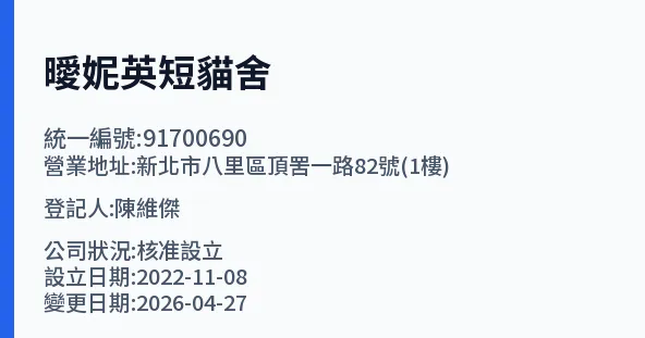 曖妮英短貓舍的照片-統編 91700690(新北市) 公司登記資料與營業項目詳細圖表