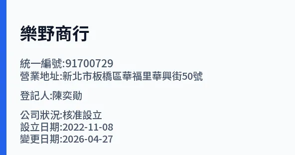 樂野商行的照片-統編 91700729(新北市) 公司登記資料與營業項目詳細圖表