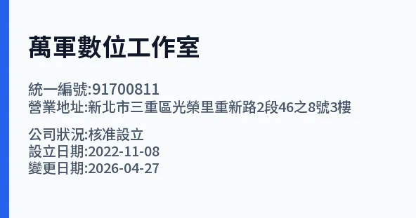 萬軍數位工作室的照片-統編 91700811(新北市) 公司登記資料與營業項目詳細圖表