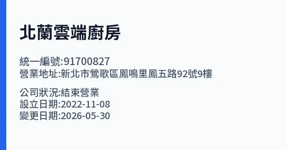 北蘭雲端廚房的照片-統編 91700827(新北市) 公司登記資料與營業項目詳細圖表