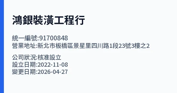 鴻銀裝潢工程行的照片-統編 91700848(新北市) 公司登記資料與營業項目詳細圖表