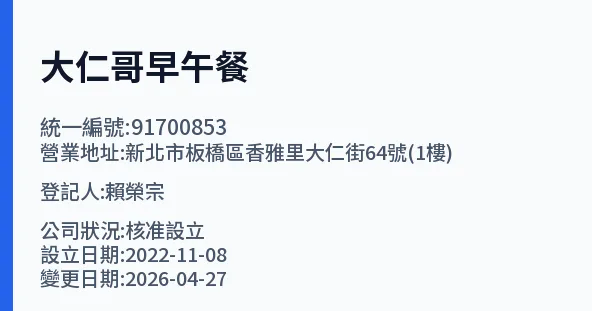 大仁哥早午餐的照片-統編 91700853(新北市) 公司登記資料與營業項目詳細圖表