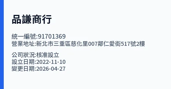 品謙商行的照片-統編 91701369(新北市) 公司登記資料與營業項目詳細圖表