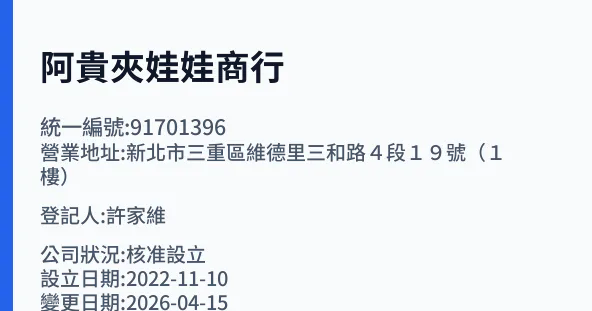 阿貴夾娃娃商行的照片-統編 91701396(新北市) 公司登記資料與營業項目詳細圖表