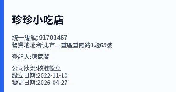 珍珍小吃店的照片-統編 91701467(新北市) 公司登記資料與營業項目詳細圖表