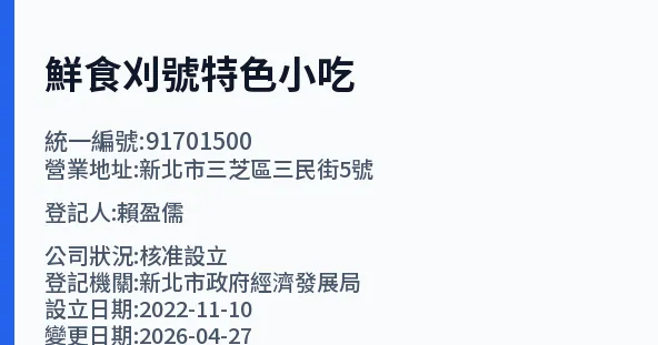 鮮食刈號特色小吃的照片-統編 91701500(新北市) 公司登記資料與營業項目詳細圖表
