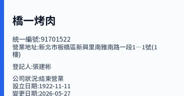 橋一烤肉的照片-統編 91701522(新北市) 公司登記資料與營業項目詳細圖表