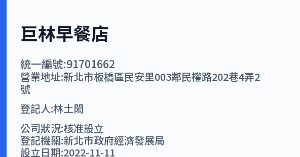 巨林早餐店的照片-統編 91701662(新北市) 公司登記資料與營業項目詳細圖表
