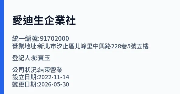 愛迪生企業社的照片-統編 91702000(新北市) 公司登記資料與營業項目詳細圖表