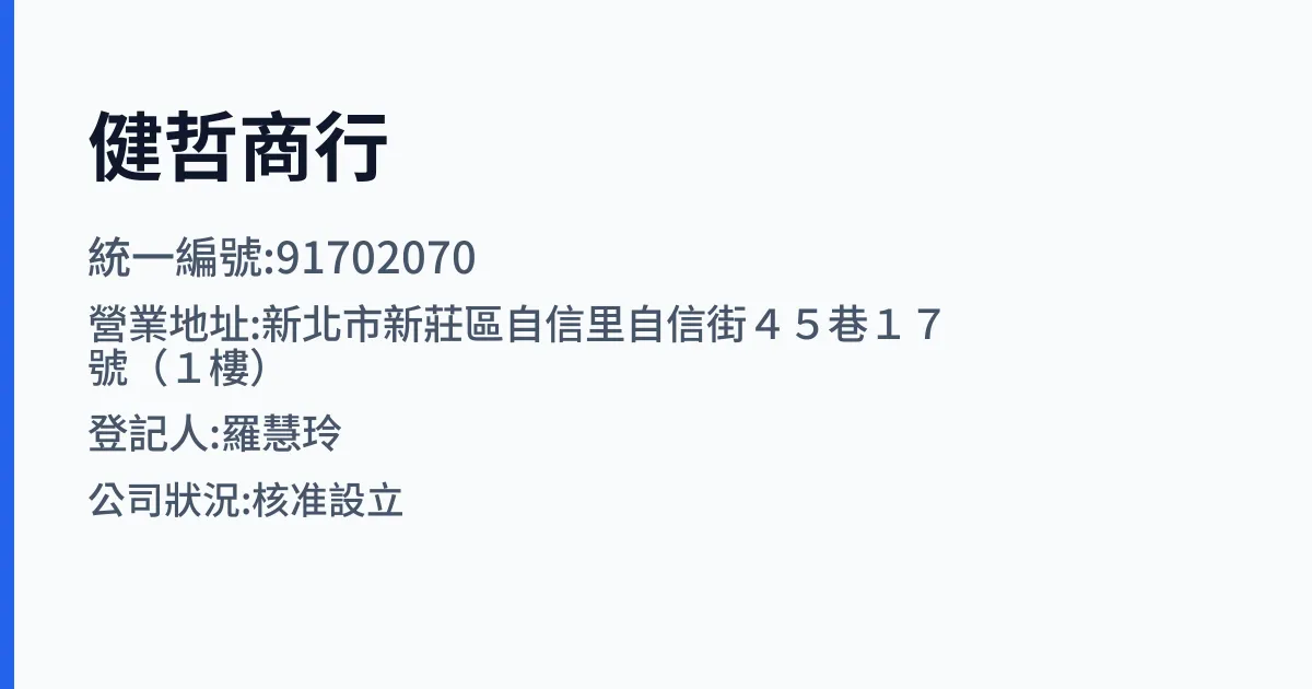 健哲商行 - 統編 91702070（新北市） 公司登記資料與營業項目詳細圖表
