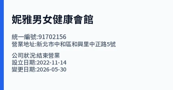 妮雅男女健康會館的照片-統編 91702156(新北市) 公司登記資料與營業項目詳細圖表