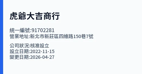 虎爺大吉商行的照片-統編 91702281(新北市) 公司登記資料與營業項目詳細圖表