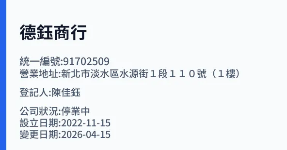 德鈺商行的照片-統編 91702509(新北市) 公司登記資料與營業項目詳細圖表