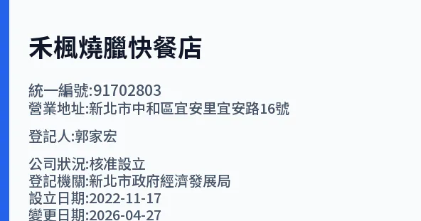 禾楓燒臘快餐店的照片-統編 91702803(新北市) 公司登記資料與營業項目詳細圖表