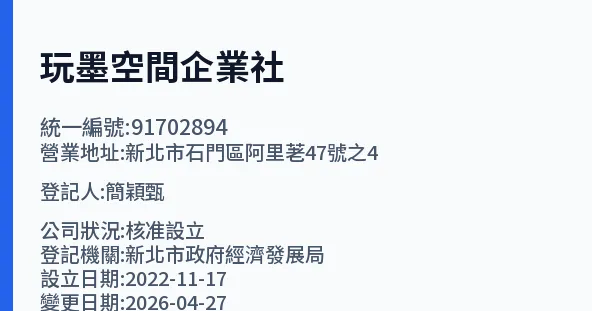 玩墨空間企業社的照片-統編 91702894(新北市) 公司登記資料與營業項目詳細圖表