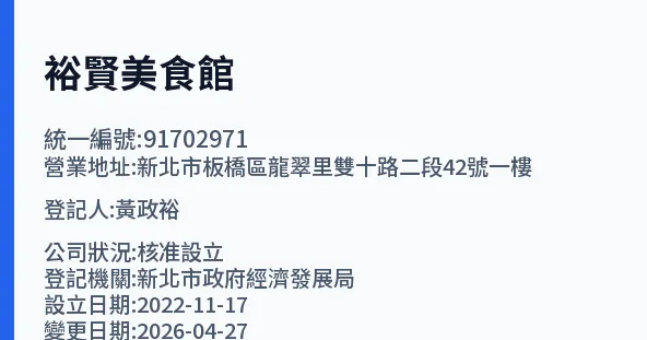 裕賢美食館的照片-統編 91702971(新北市) 公司登記資料與營業項目詳細圖表