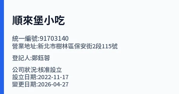 順來堡小吃的照片-統編 91703140(新北市) 公司登記資料與營業項目詳細圖表