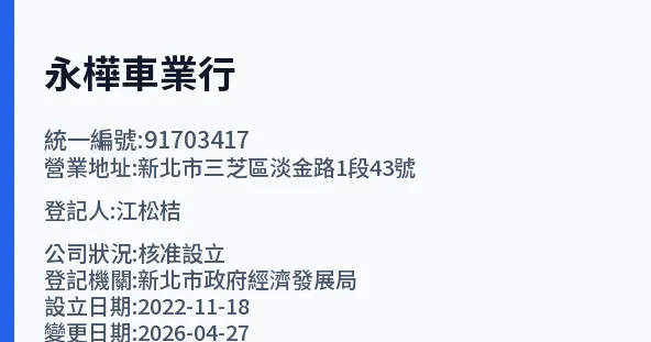永樺車業行的照片-統編 91703417(新北市) 公司登記資料與營業項目詳細圖表