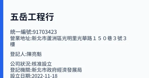 五岳工程行的照片-統編 91703423(新北市) 公司登記資料與營業項目詳細圖表