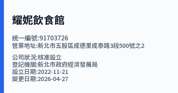 耀妮飲食館的照片-統編 91703726(新北市) 公司登記資料與營業項目詳細圖表