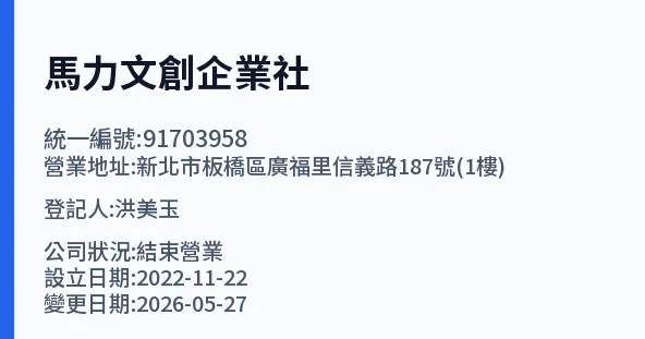 馬力文創企業社的照片-統編 91703958(新北市) 公司登記資料與營業項目詳細圖表