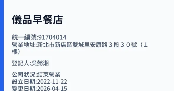 儀品早餐店的照片-統編 91704014(新北市) 公司登記資料與營業項目詳細圖表