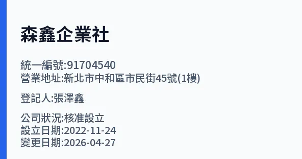 森鑫企業社的照片-統編 91704540(新北市) 公司登記資料與營業項目詳細圖表