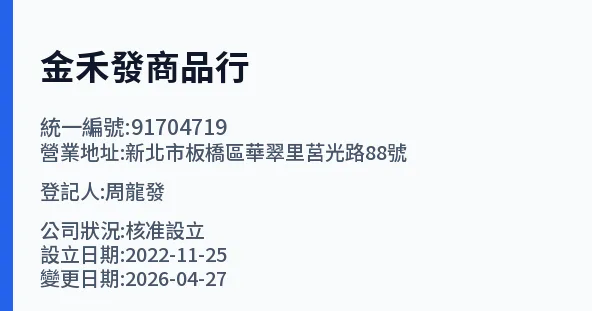 金禾發商品行的照片-統編 91704719(新北市) 公司登記資料與營業項目詳細圖表