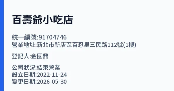 百壽爺小吃店的照片-統編 91704746(新北市) 公司登記資料與營業項目詳細圖表