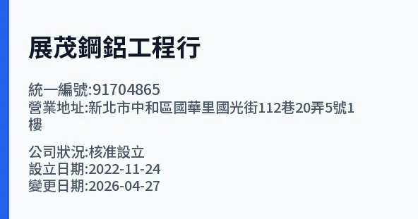 展茂鋼鋁工程行的照片-統編 91704865(新北市) 公司登記資料與營業項目詳細圖表