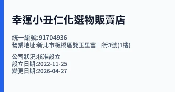 幸運小丑仁化選物販賣店的照片-統編 91704936(新北市) 公司登記資料與營業項目詳細圖表