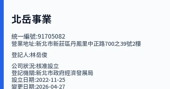 北岳事業的照片-統編 91705082(新北市) 公司登記資料與營業項目詳細圖表