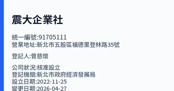 震大企業社的照片-統編 91705111(新北市) 公司登記資料與營業項目詳細圖表