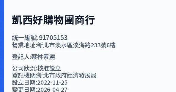 凱西好購物團商行的照片-統編 91705153(新北市) 公司登記資料與營業項目詳細圖表
