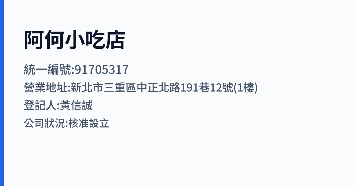 阿何小吃店 - 統編 91705317(新北市) 公司登記資料與營業項目詳細圖表