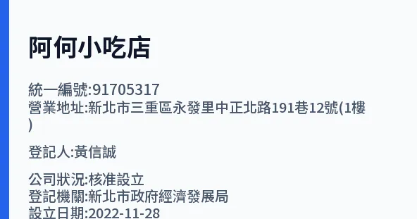 阿何小吃店的照片-統編 91705317(新北市) 公司登記資料與營業項目詳細圖表