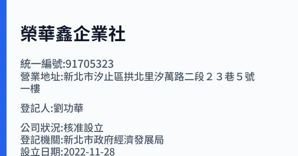 榮華鑫企業社的照片-統編 91705323(新北市) 公司登記資料與營業項目詳細圖表