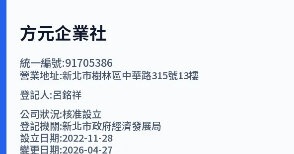 方元企業社的照片-統編 91705386(新北市) 公司登記資料與營業項目詳細圖表
