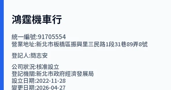 鴻霆機車行的照片-統編 91705554(新北市) 公司登記資料與營業項目詳細圖表