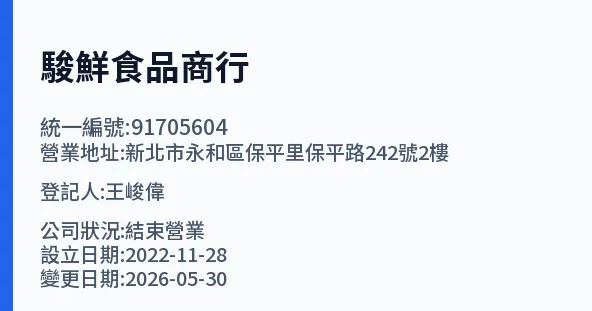 駿鮮食品商行的照片-統編 91705604(新北市) 公司登記資料與營業項目詳細圖表