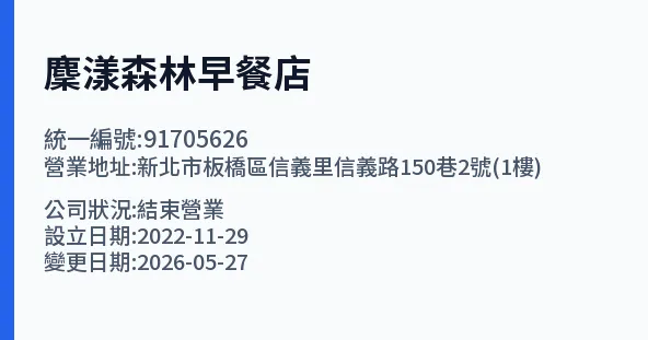 麇漾森林早餐店的照片-統編 91705626(新北市) 公司登記資料與營業項目詳細圖表