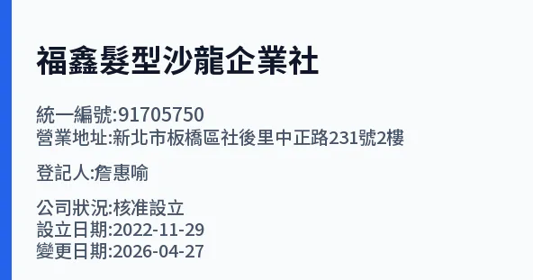 福鑫髮型沙龍企業社的照片-統編 91705750(新北市) 公司登記資料與營業項目詳細圖表